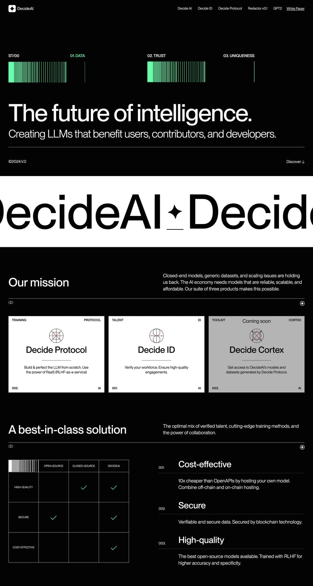 Lapa Inspiration #10 – Top Trend In AI Landing Pages Design